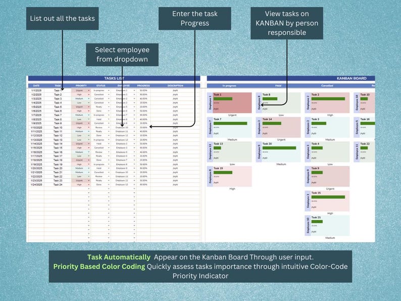 Kanban Board Spreadsheet Task Priority Tracker Employee to Do List ...