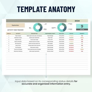 Activity Task Tracker : Google Sheets Excel Template - Etsy