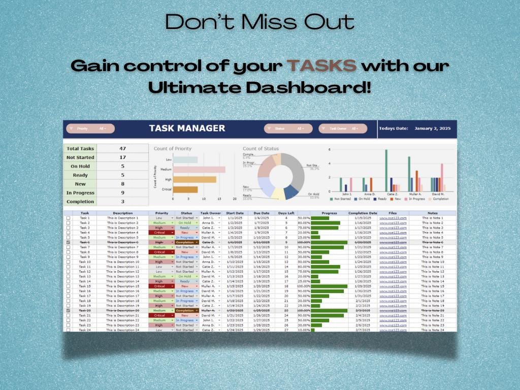 Task Tracker With Kanban Board and Calendar View Google Sheets Template ...