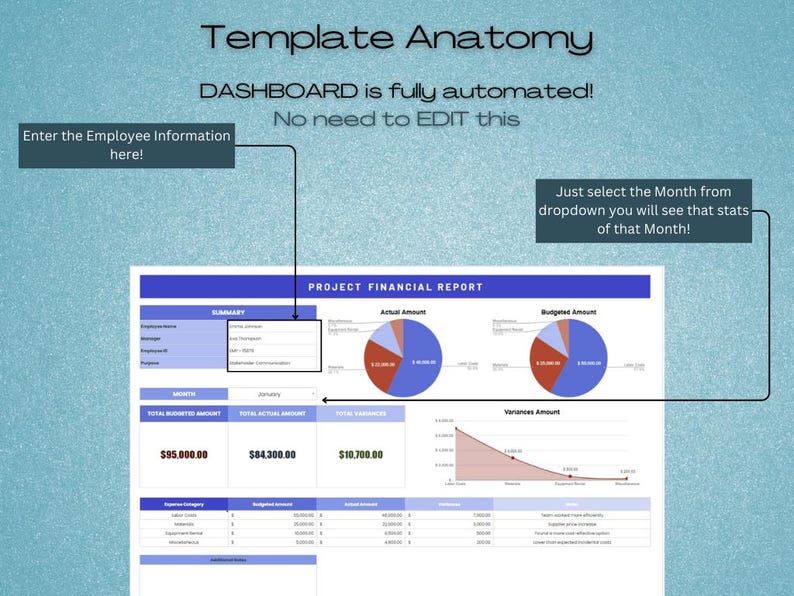 Project Budget Report Dashboard Spreadsheet | Project Cost Matrix ...