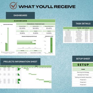 Project Management Dashboard Spreadsheet | Projects Progress Dashboard ...