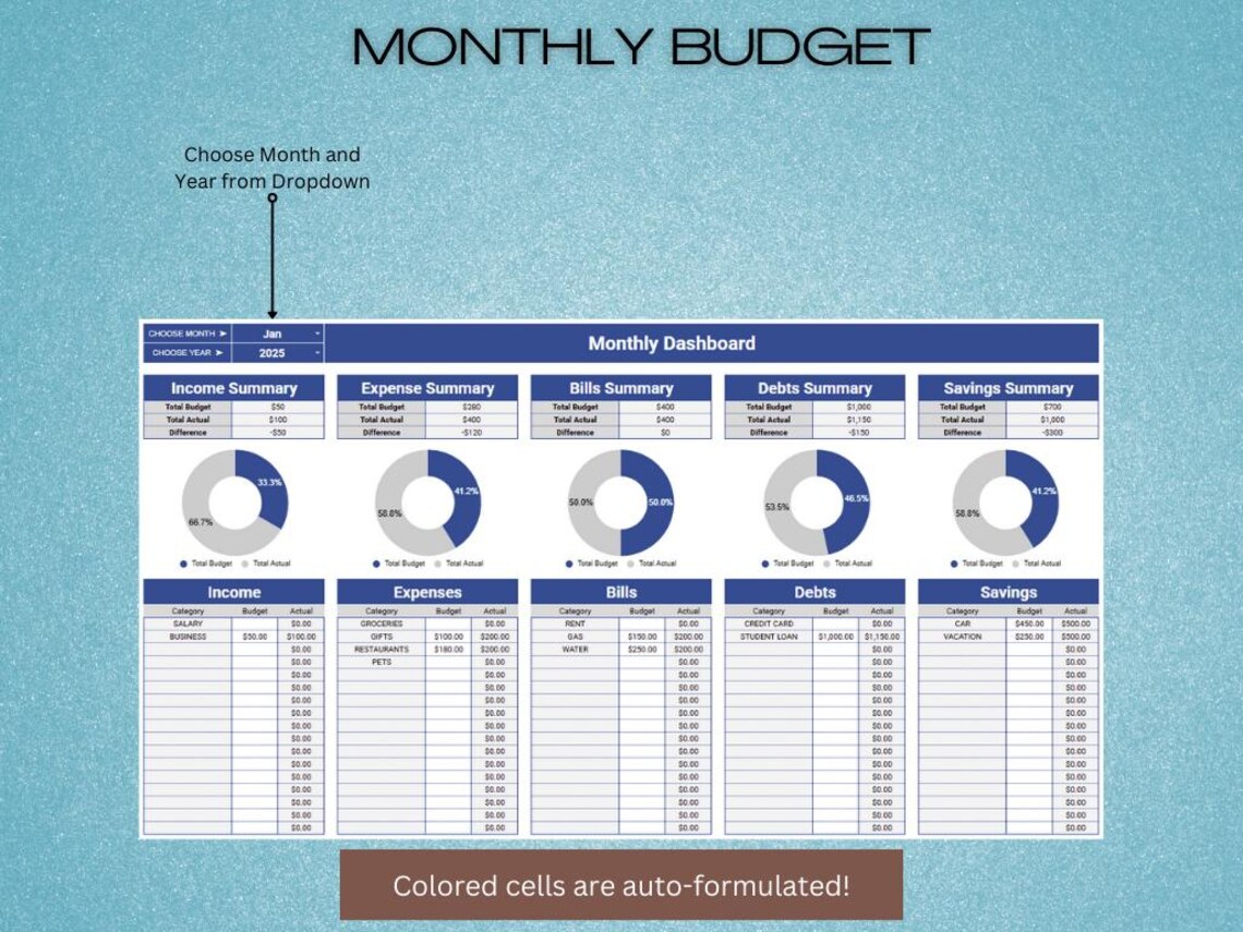 2025 Annual & Monthly Budget Spreadsheet | Income and Expenses Tracker ...