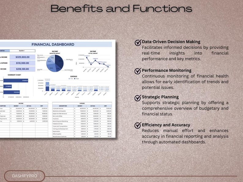 Financial Dashboard Spreadsheet | Track Income & Expenses With Ease ...