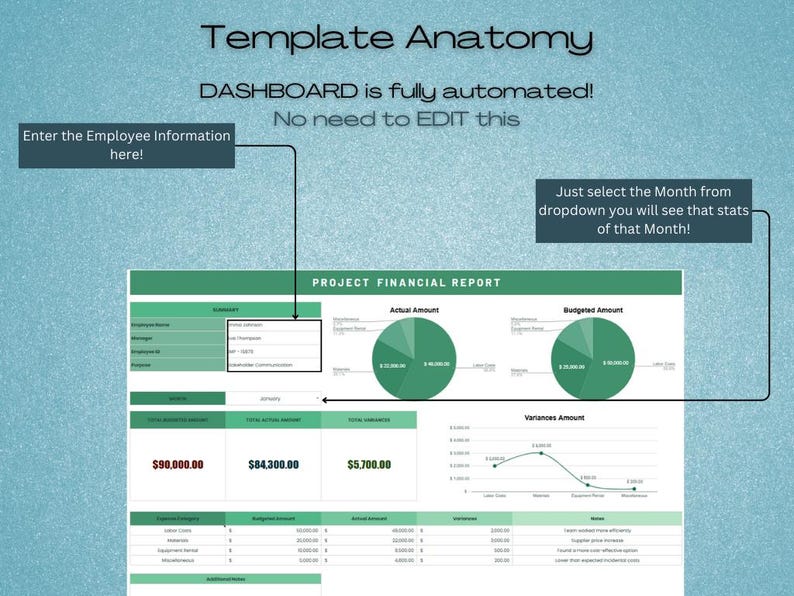 Project Budget Report Dashboard Spreadsheet | Project Cost Matrix ...