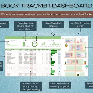 Book Tracker Digital Reading Journal, Digital Bookshelf, Reading Habit ...