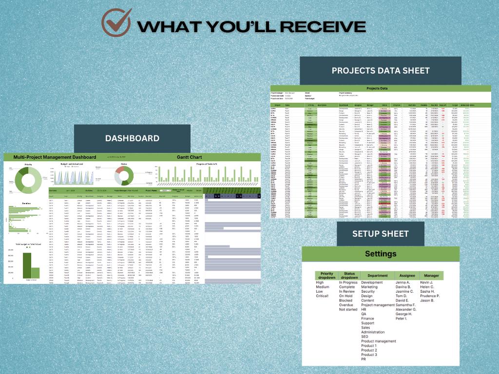 Project Management Dashboard | Multi-projects Dashboard | Multiple ...