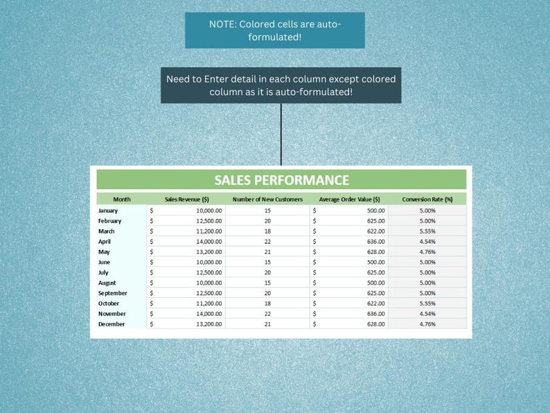 Sales Performance KPI Tracker Template | Track Sales Metrics & Goals ...