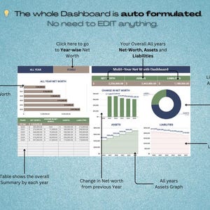 Multi-year Net Worth Dashboard, Annual Net Worth Tracker Spreadsheet ...