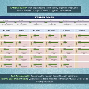 Task Tracker With Kanban Board and Calendar View Google Sheets Template ...