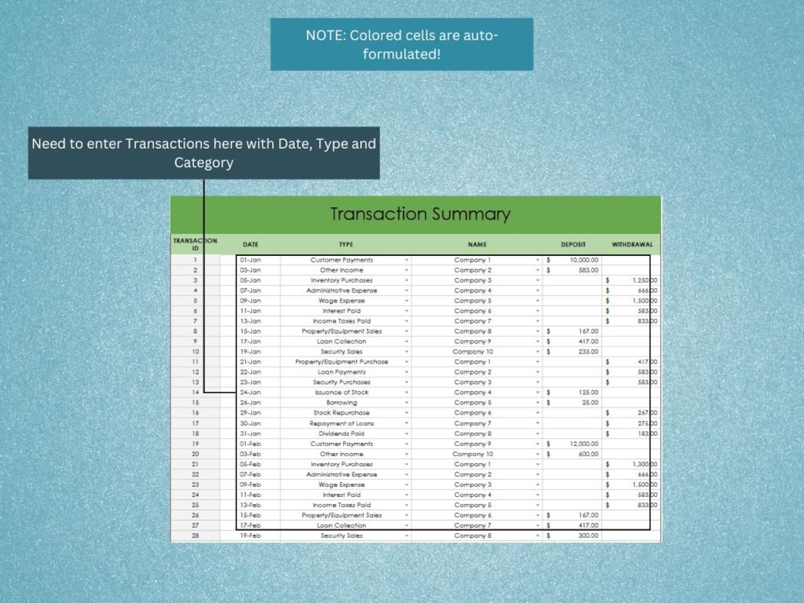 Cash Flow Statement With Dashboard Template | Googlesheets ...
