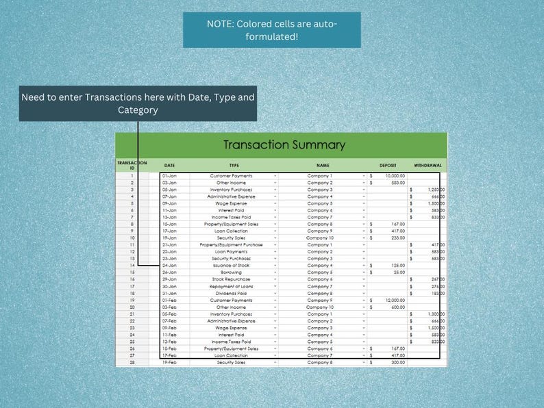 Cash Flow Statement With Dashboard Template | Googlesheets ...