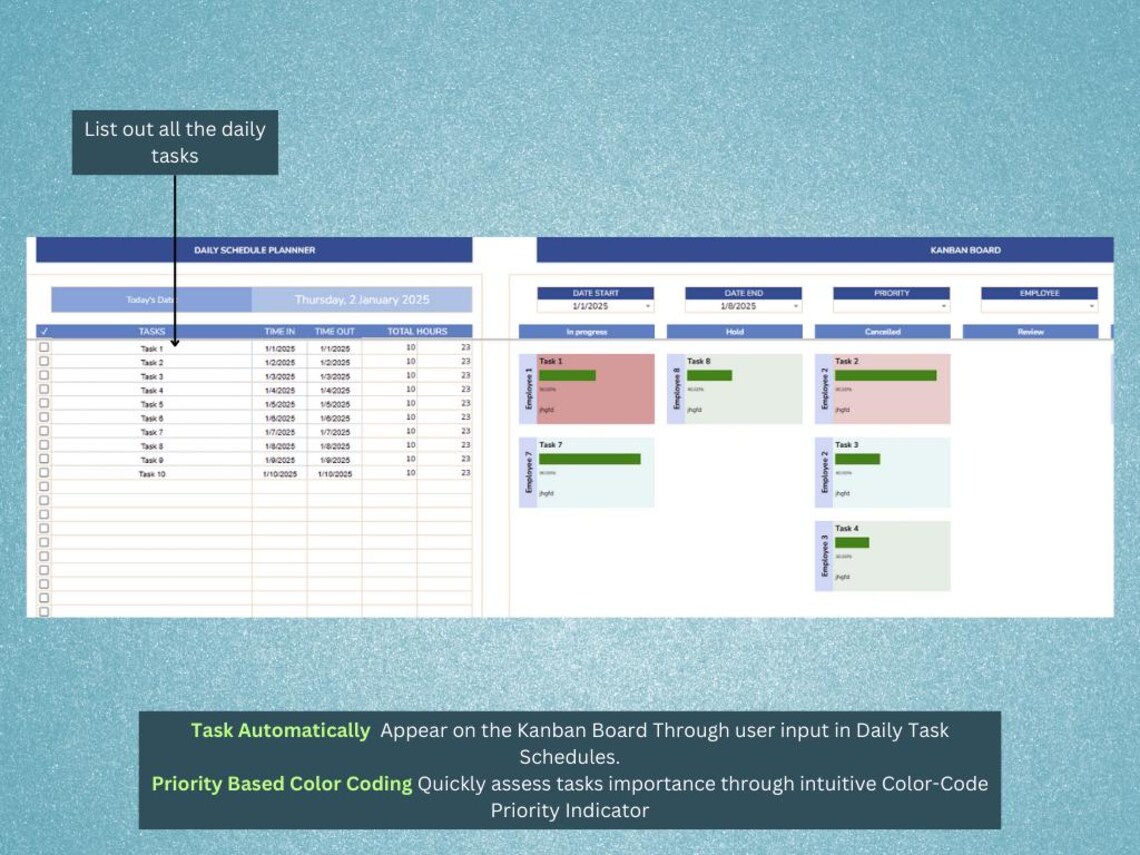Kanban Board Spreadsheet Task Priority Tracker Employee to Do List ...