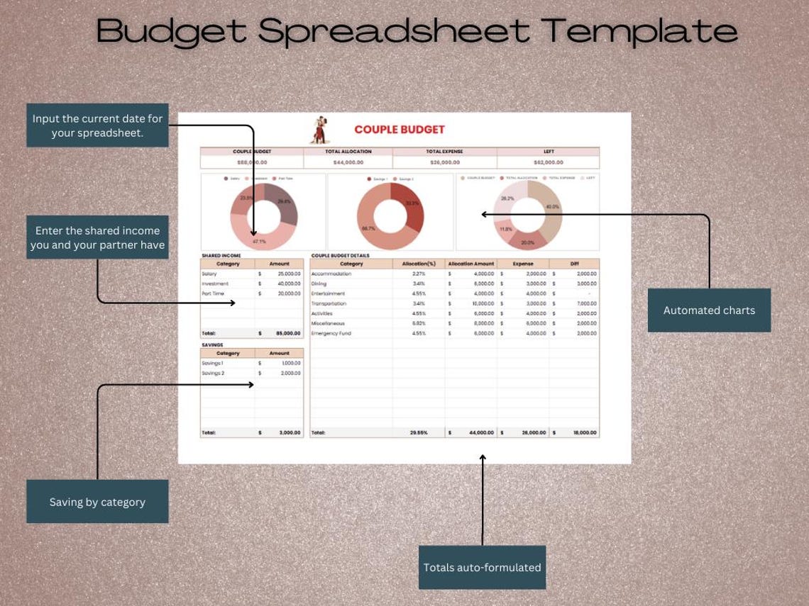 Couples Budget Spreadsheet, Google Sheets Template, Weekly Monthly ...
