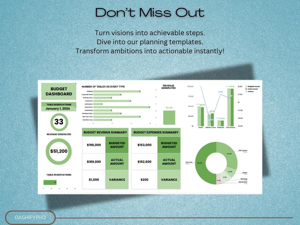 Event Budget Planner Spreadsheet Template | Instant Download | Google ...