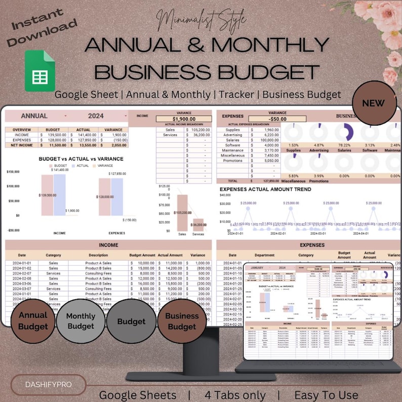 Business Budget Spreadsheet | Monthly & Annual Business Budgeting ...