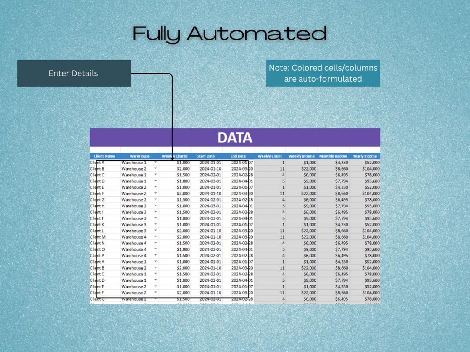 Business KPI Tracker Dashboard - Weekly Monthly Yearly Income Tracker ...