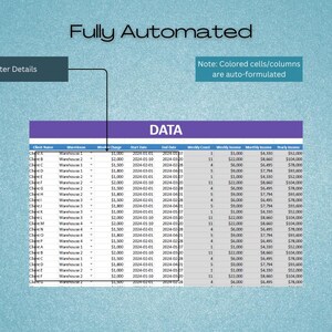 Business KPI Tracker Dashboard - Weekly Monthly Yearly Income Tracker ...
