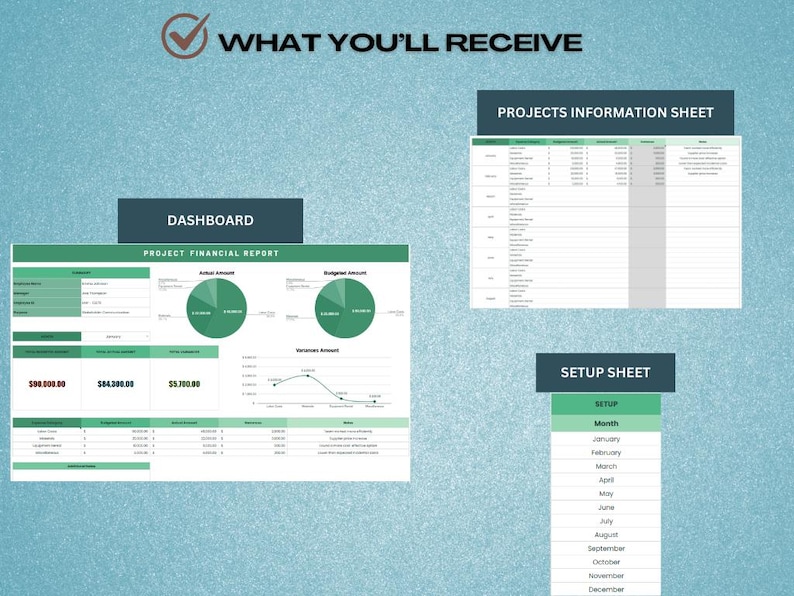 Project Budget Report Dashboard Spreadsheet | Project Cost Matrix ...