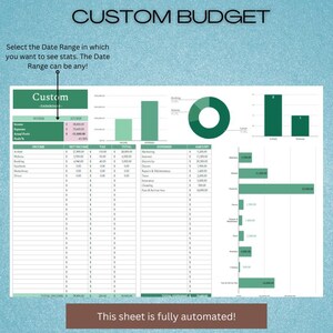 2025 Budget Spreadsheet 2025 Planner Google Sheets Annual and Monthly ...