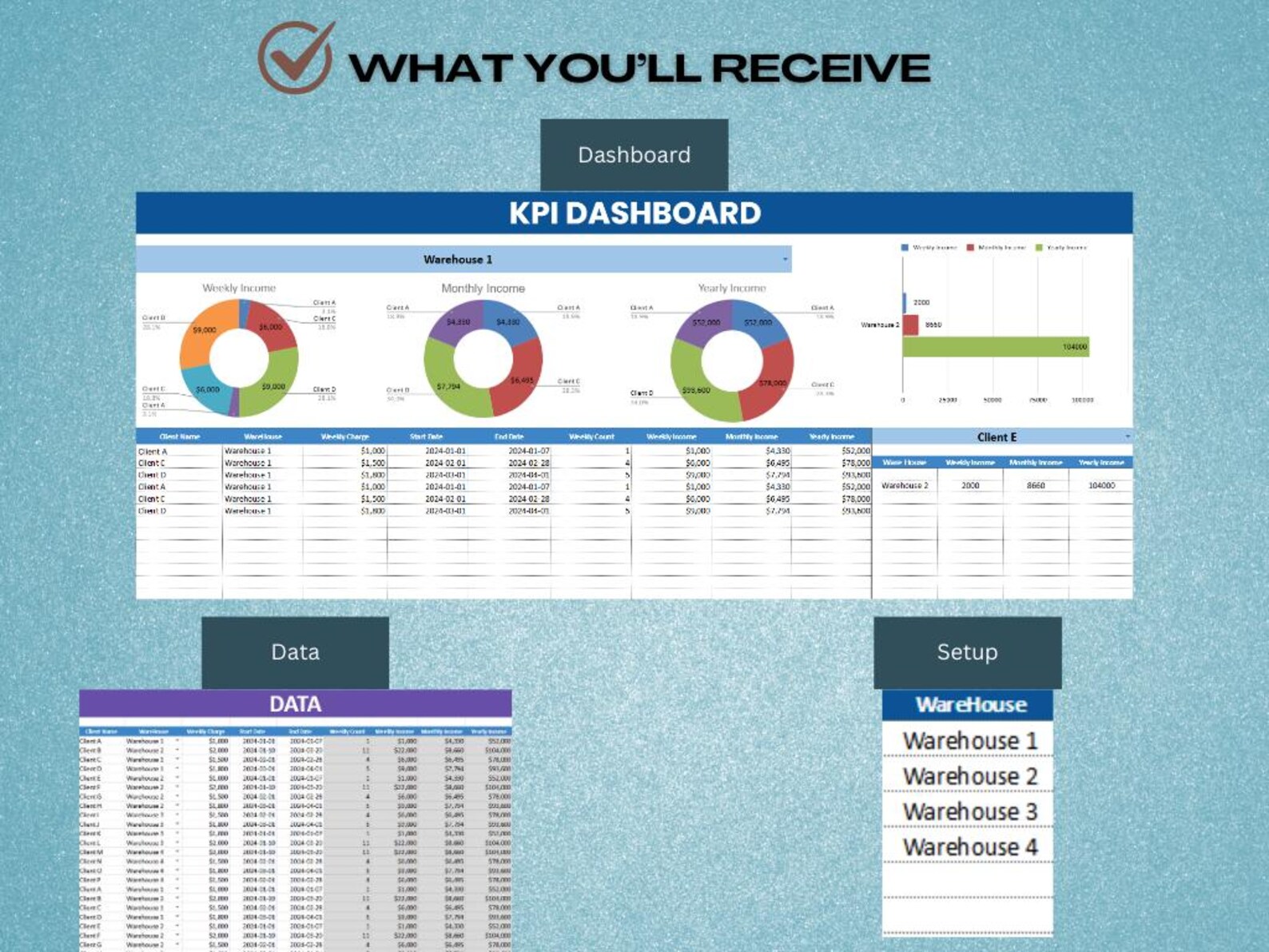 Business KPI Tracker Dashboard - Weekly Monthly Yearly Income Tracker ...