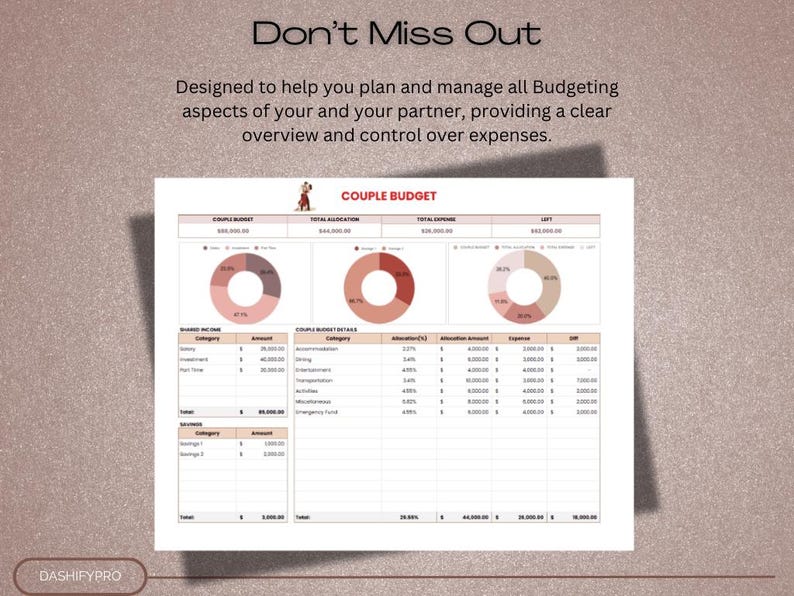 Couples Budget Spreadsheet, Google Sheets Template, Weekly Monthly ...