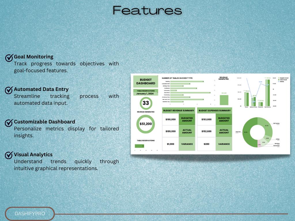Event Budget Planner Spreadsheet Template | Instant Download | Google ...