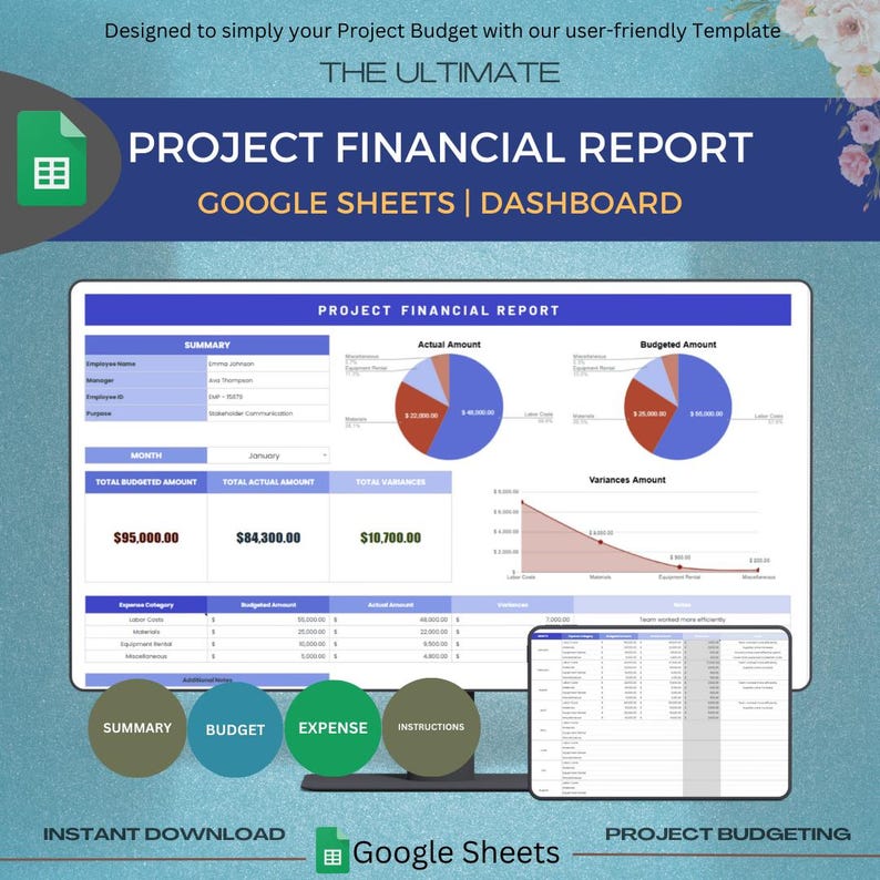 Project Budget Report Dashboard Spreadsheet | Project Cost Matrix ...