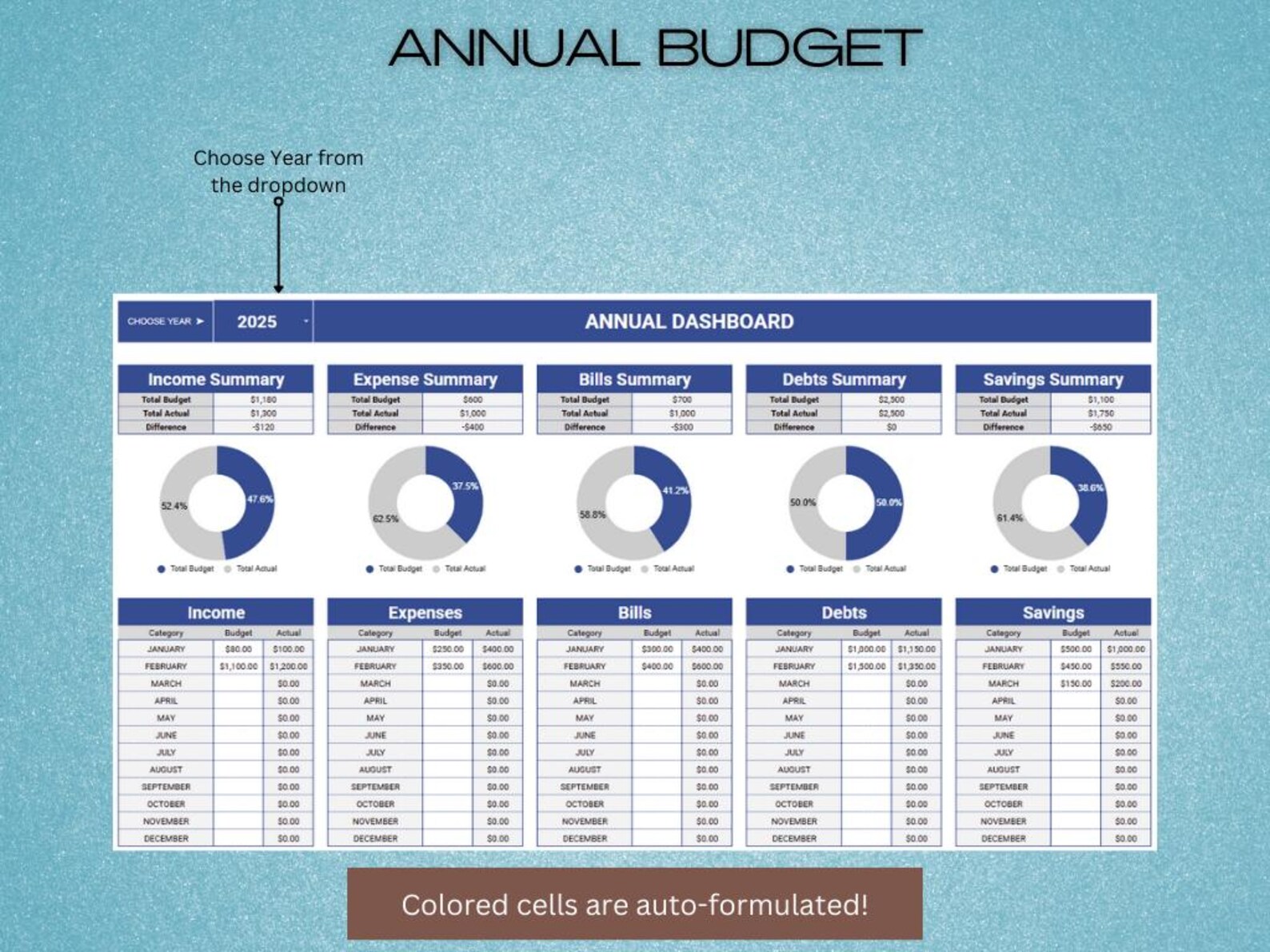 2025 Annual & Monthly Budget Spreadsheet | Income and Expenses Tracker ...
