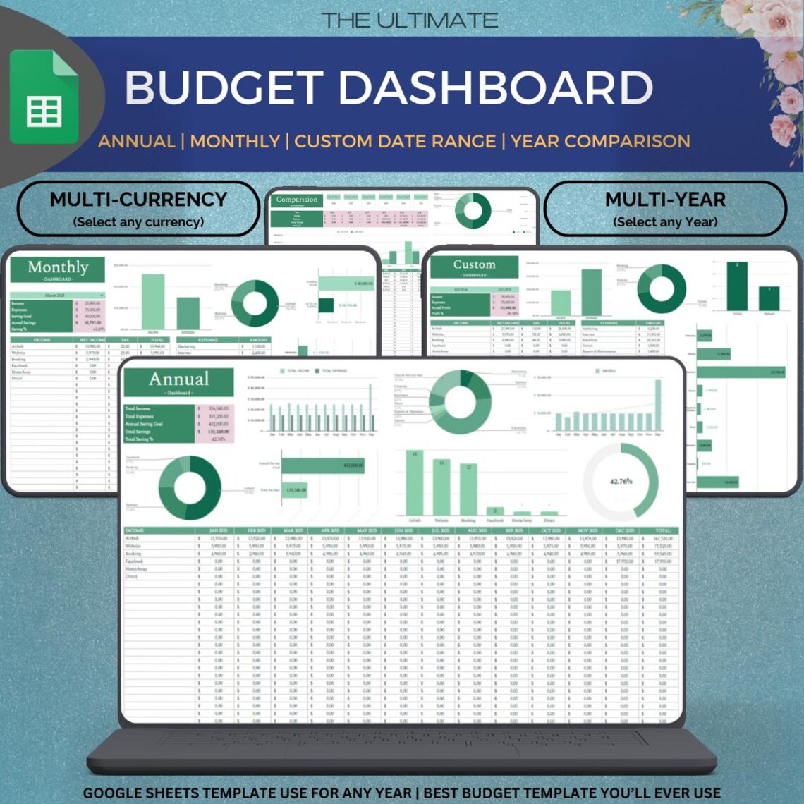 2025 Budget Spreadsheet 2025 Planner Google Sheets Annual and Monthly ...