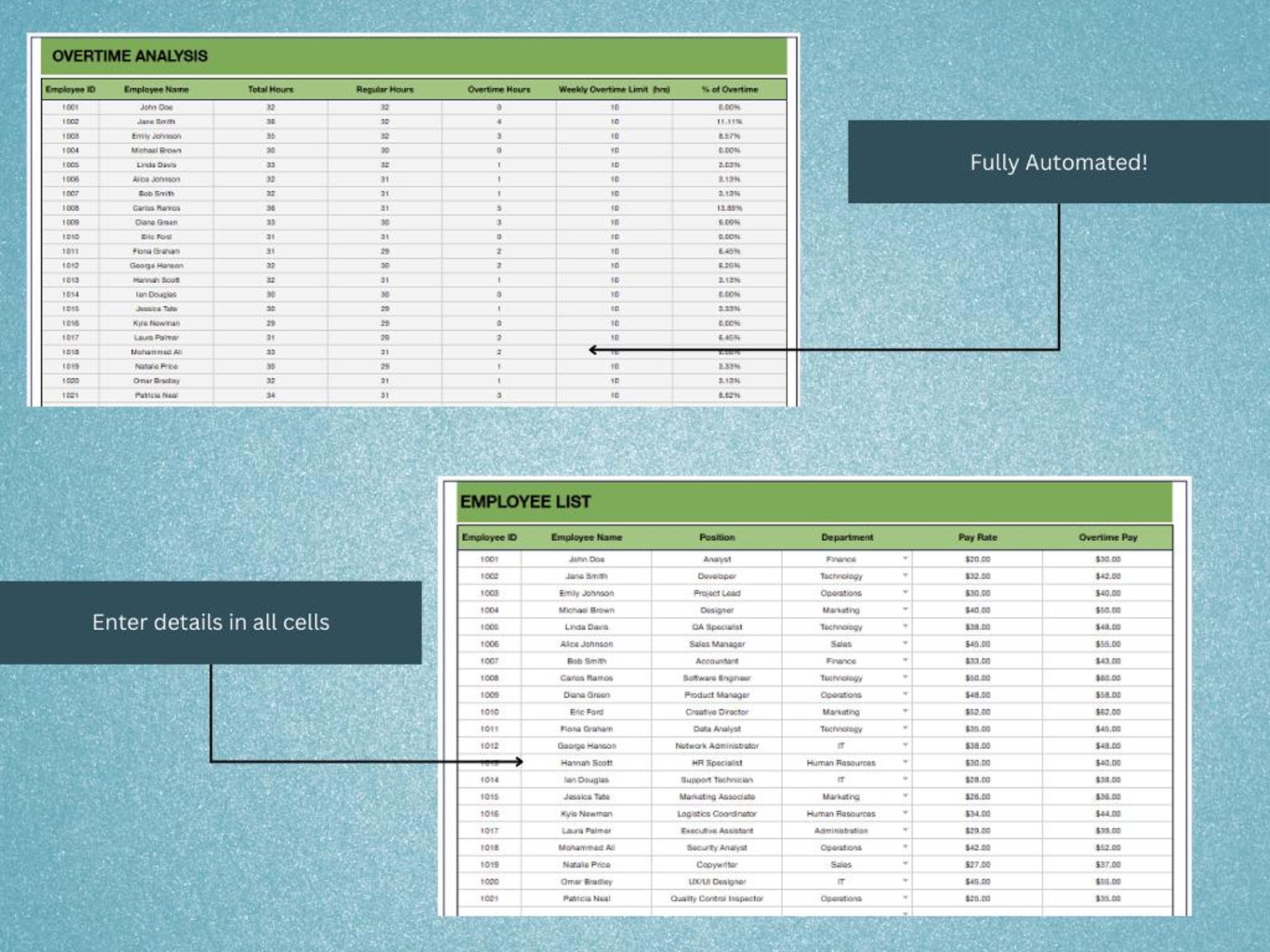 Timesheet Dashboard Template, Enhance Decision Making, Employee ...