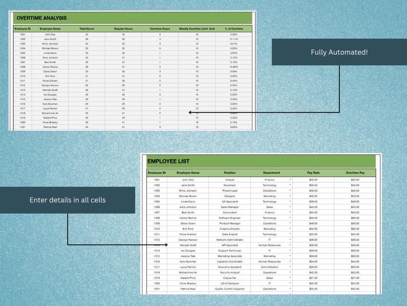Timesheet Dashboard Template, Enhance Decision Making, Employee ...
