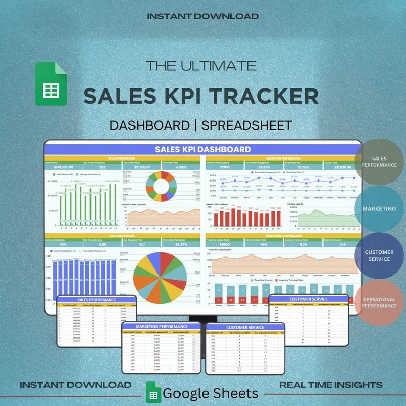Sales Performance KPI Tracker Template | Track Sales Metrics & Goals ...