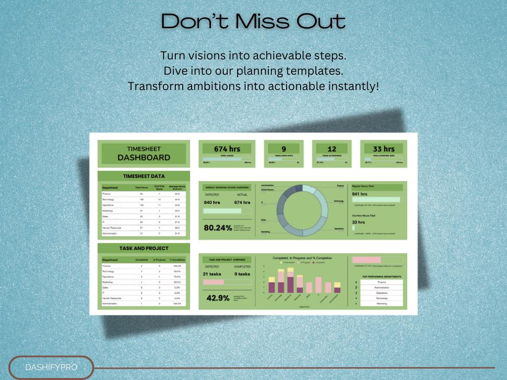 Timesheet Dashboard Template, Enhance Decision Making, Employee ...