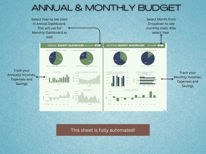 2025 Annual & Monthly Budget Spreadsheet | Income and Expenses Tracker ...