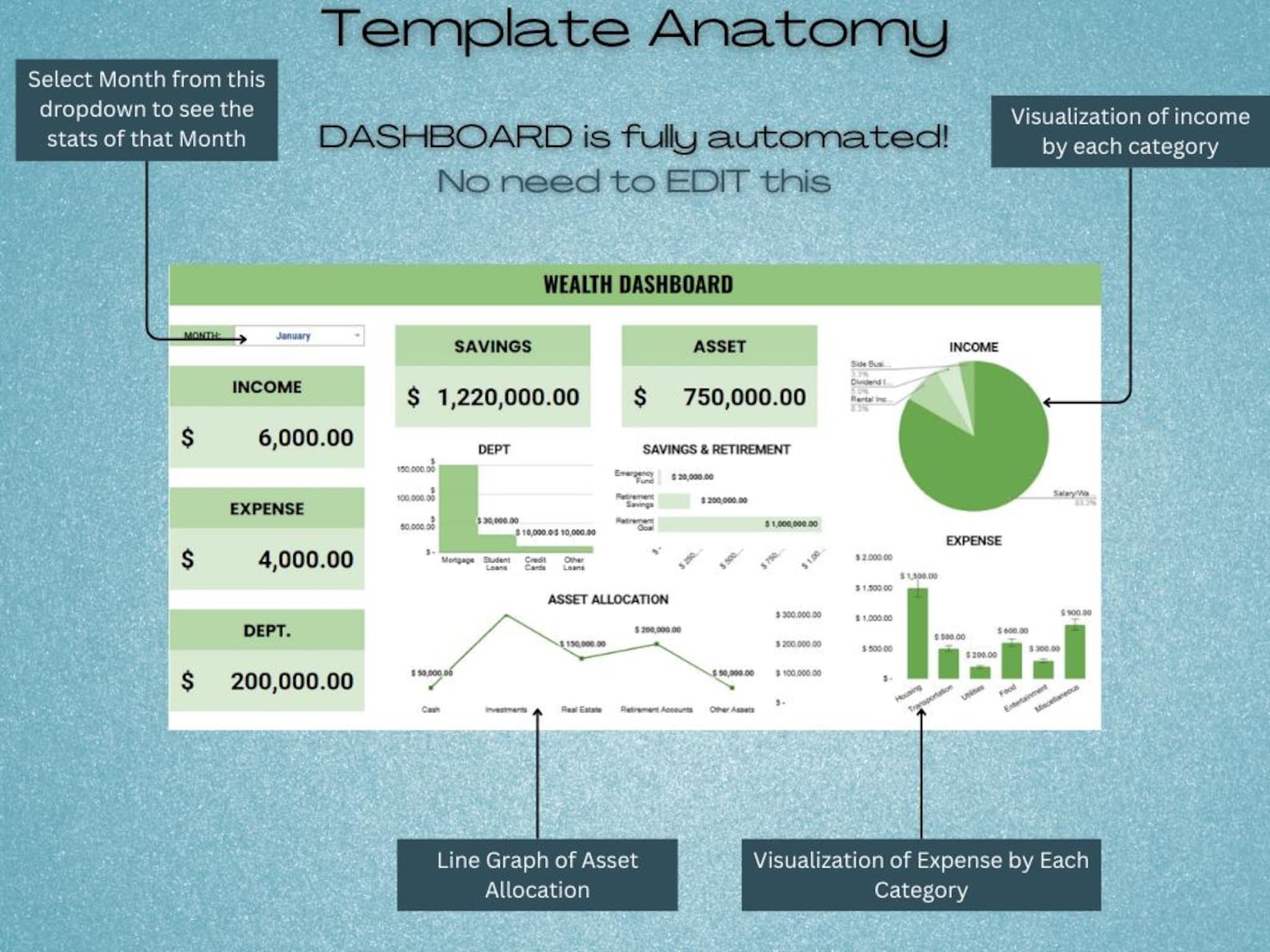 The Ultimate Wealth Dashboard Spreadsheet | Monthly Budget Tracker ...