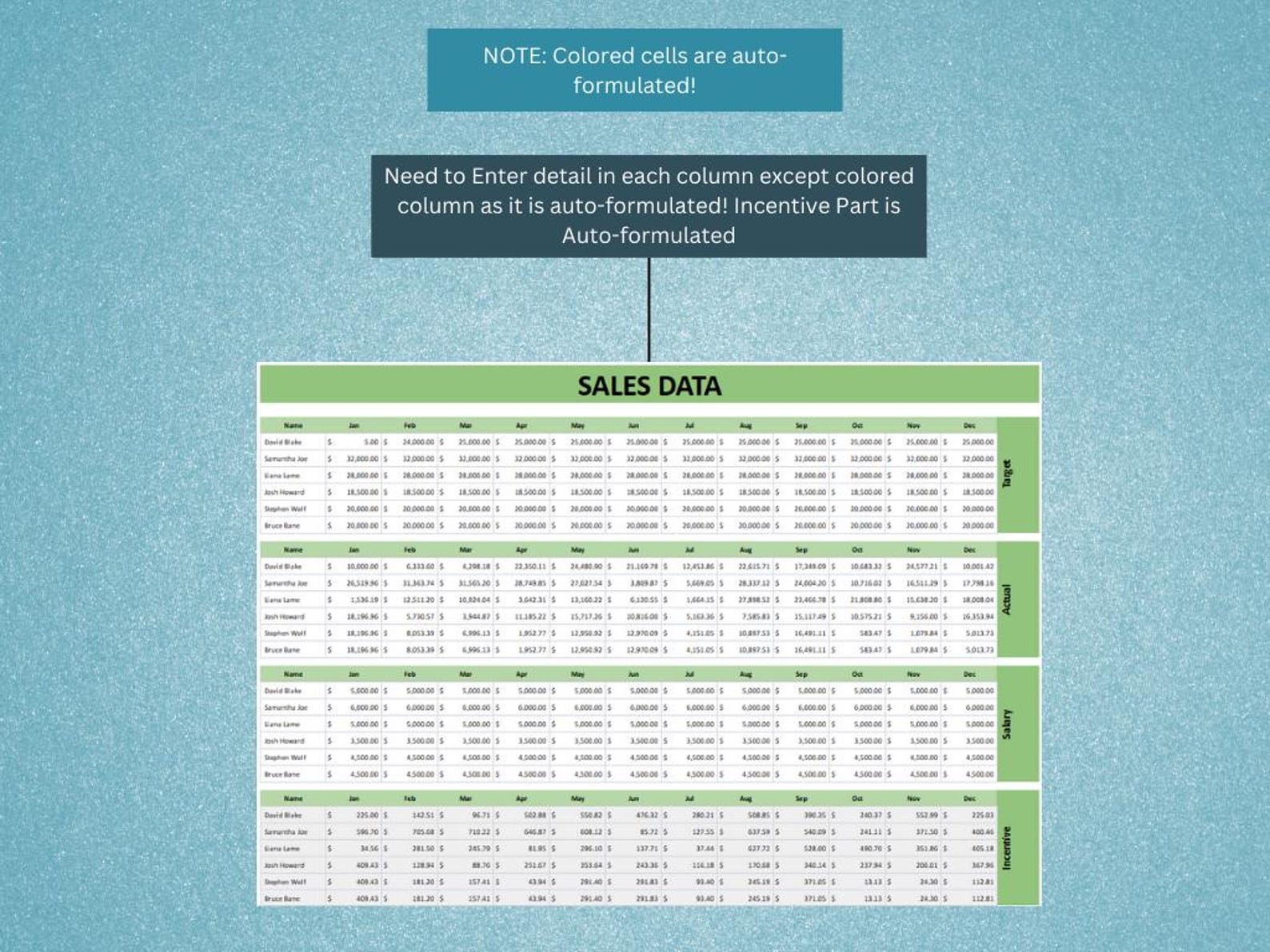 Sales KPI Tracker Dashboard Template | Track Sales Metrics & Goals ...