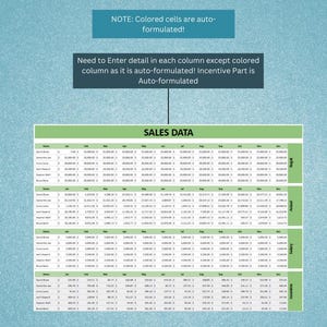 Sales KPI Tracker Dashboard Template | Track Sales Metrics & Goals ...