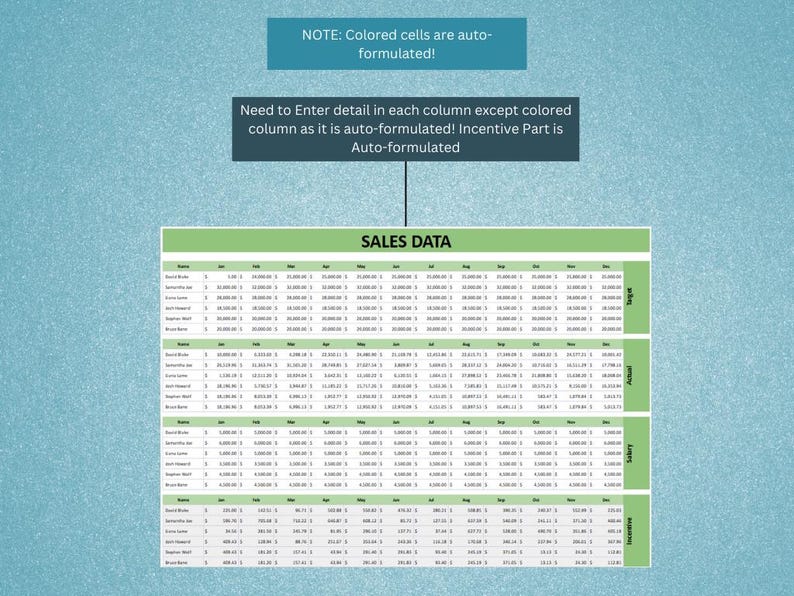 Sales KPI Tracker Dashboard Template | Track Sales Metrics & Goals ...