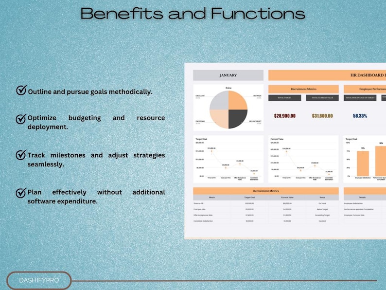 HR Dashboard Spreadsheet | Recruitment Metrics | Employee Performance ...