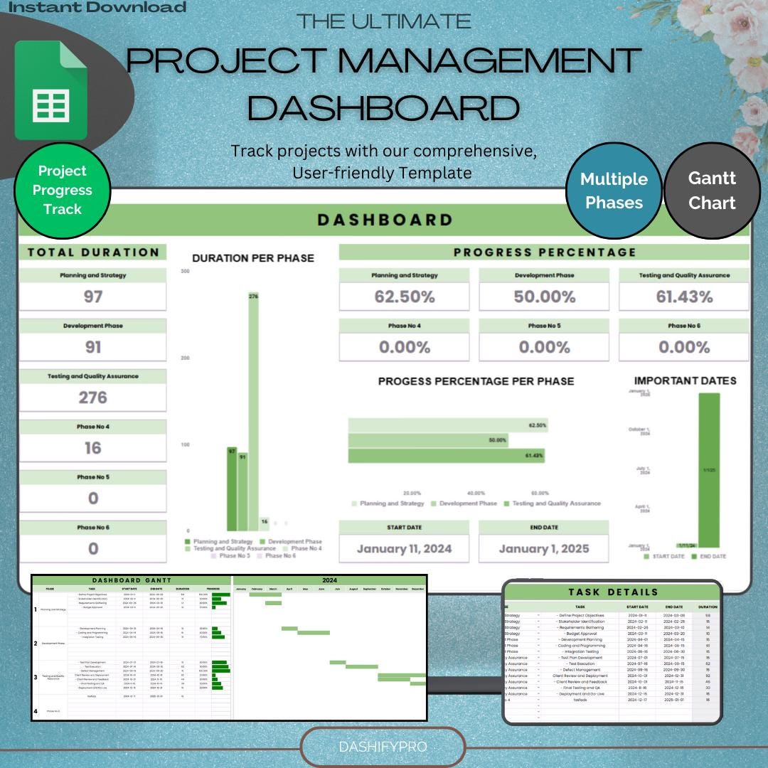 Project Management Dashboard Spreadsheet | Projects Progress Dashboard ...