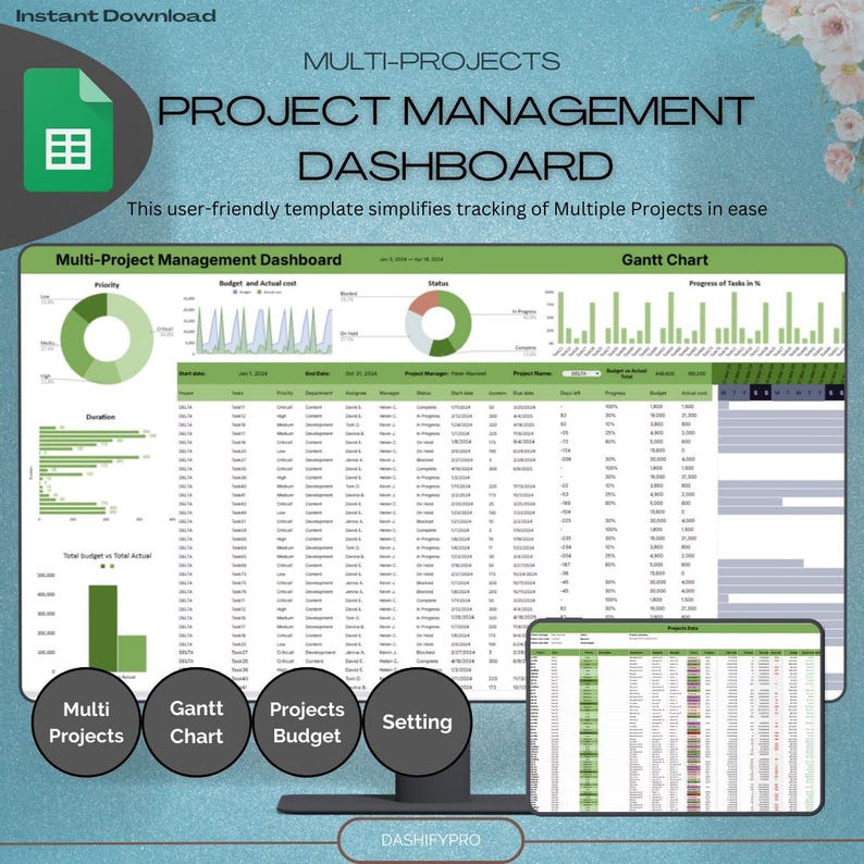 Project Management Dashboard | Multi-projects Dashboard | Multiple Project Status | Status ...