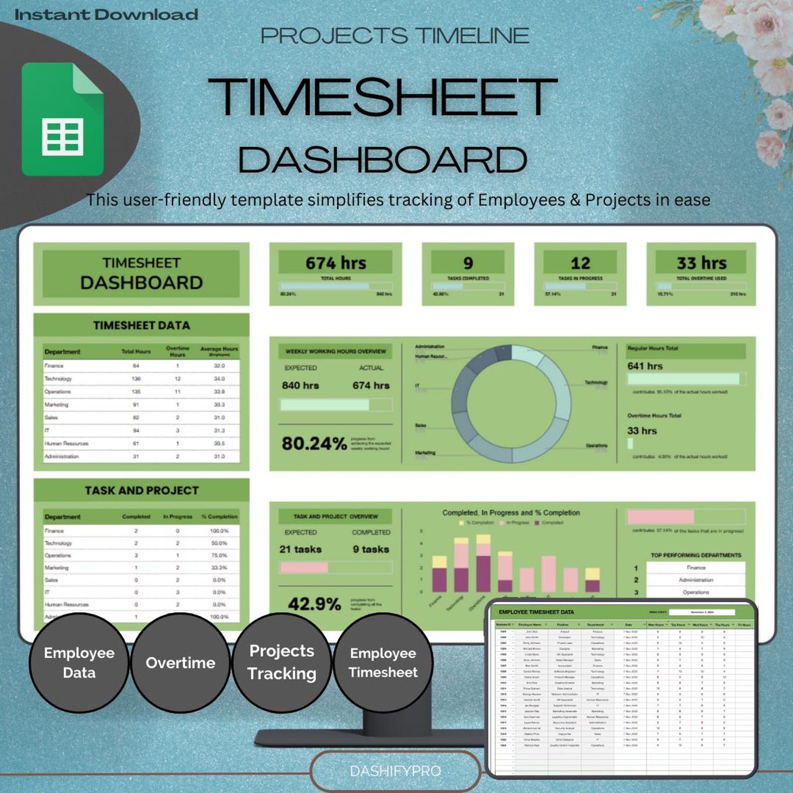 Timesheet Dashboard Template, Enhance Decision Making, Employee ...