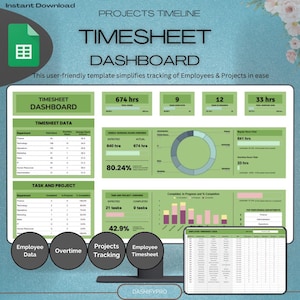 Timesheet Dashboard Template, Enhance Decision Making, Employee ...