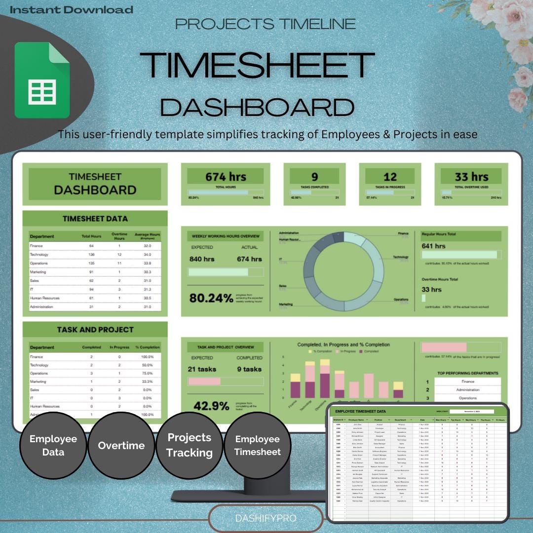 Timesheet Dashboard Template, Enhance Decision Making, Employee ...
