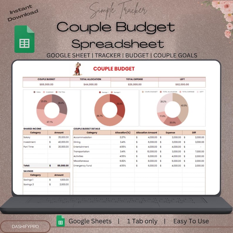 Couples Budget Spreadsheet, Google Sheets Template, Weekly Monthly ...