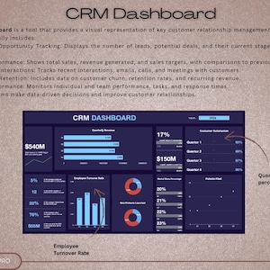 Client Tracker CRM Google Sheets Template, CRM Dashboard, Small ...