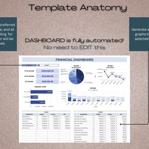 Financial Policy Dashboard Spreadsheet | Track Liability & Asset With ...