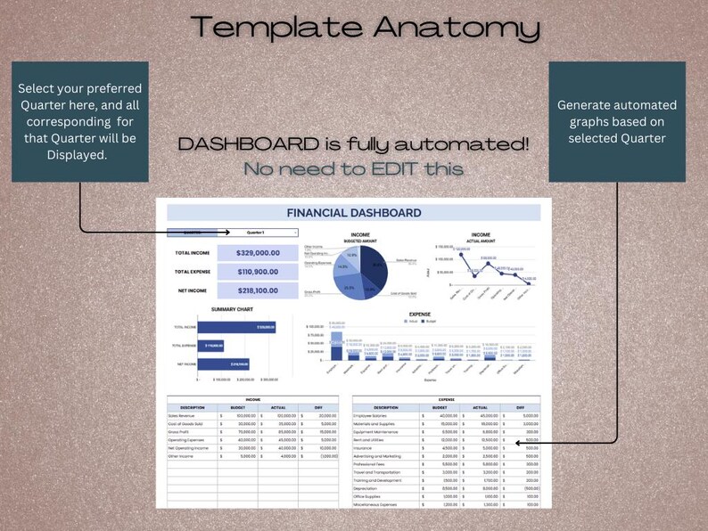 Financial Policy Dashboard Spreadsheet | Track Liability & Asset With ...