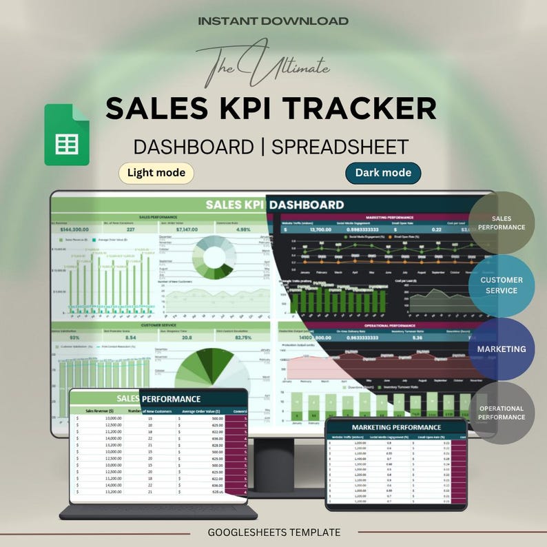 Sales Performance KPI Tracker Template | Track Sales Metrics & Goals ...