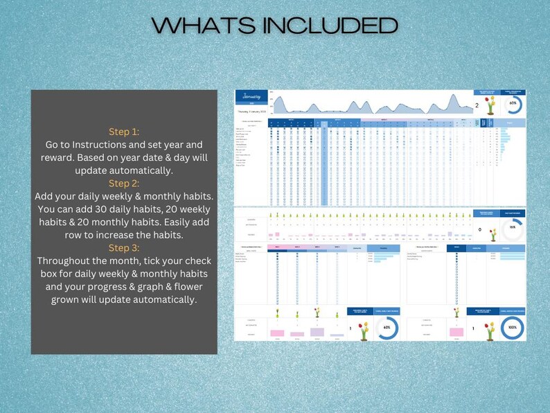 2025 Habit Tracker Spreadsheet Template for Google Sheets, Productivity ...
